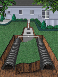 Septic_Basics_Parts_of_the_Septic_System_Septic_Tank_and_Septic_Drain ...